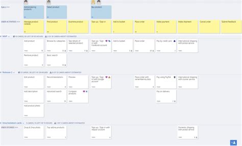 Five Powerful Project Prioritization Methods Datafilehost