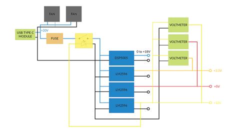 Quick And Dirty USB Type C Power Supply By Evan Download Free STL Model Printables Com