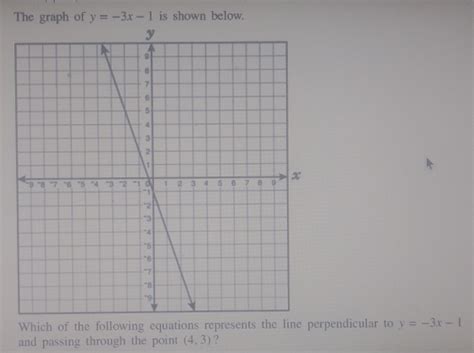 Solved The Graph Of Y 3x 1 Is Shown Below Which Of The Following