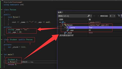 C——继承 Csdn博客