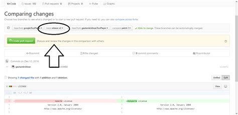 Git Send A Pull Request To A Branch Stack Overflow
