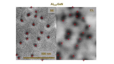 Defect Sensitive Etching To Monitor Reduction Of Dislocation Densities In Algan Ferdinand