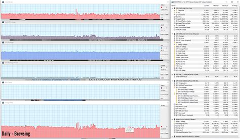 Asus Zenbook Pro X Oled Review Ux Zm Model