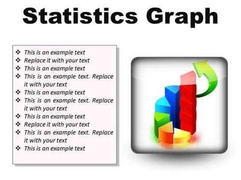 Statistics Graph Business PowerPoint Presentation Slides S
