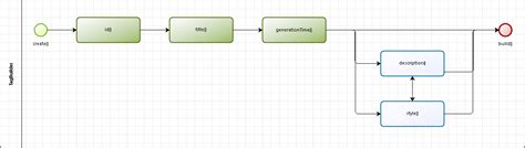 Github Naoghumanlib Tag `lib Tag` Is A Library To Use And Handle Easily Tag S In Your