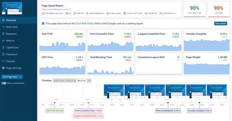 Core Web Vitals Alternative To Sentry