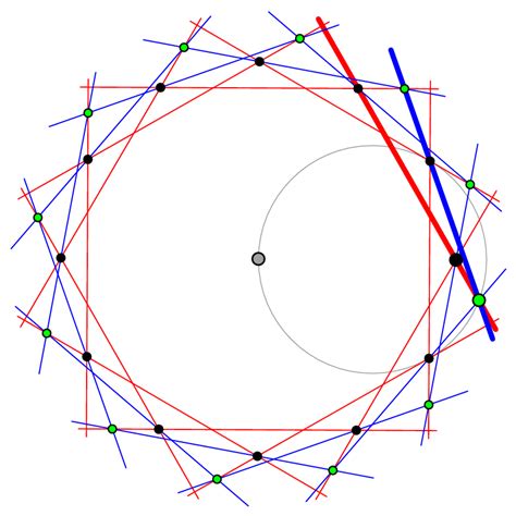 Constructing The Configuration A12221documentclass 12pt Minimal