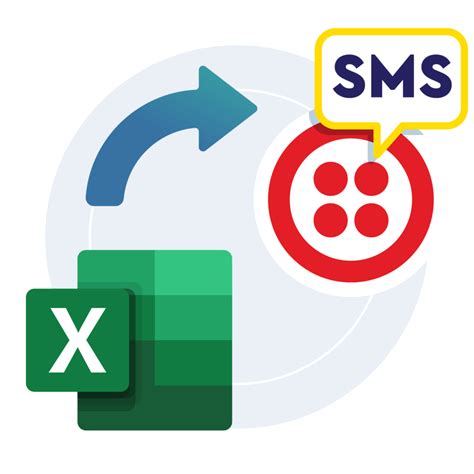 Send Sms From Excel Using Twilio Python And Vba