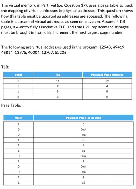 Solved The Virtual Memory In Part Va Ie Question 17