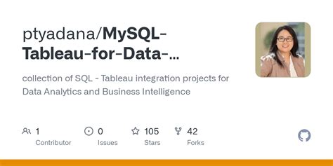 Mysql Tableau For Data Analytics And Business Intelligencesql Mysql For Data Analytics And
