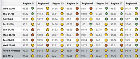 Business Pack Gridview Dynamic Gridviewtemplatecolumn 🌎 Discussion