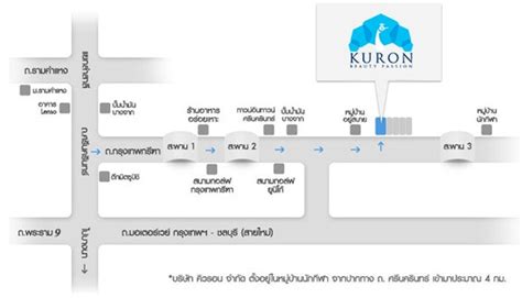 ติดต่อเรา Kuron