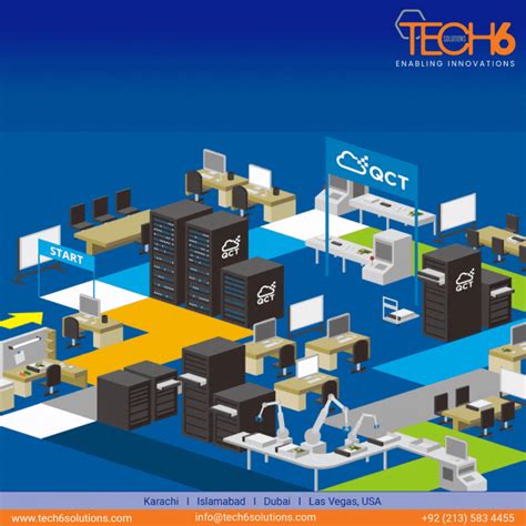 Businessgrowth Tech6solutions Cybersecurity Itsecurity Dataprotection… Tech6 Solutions