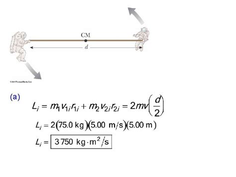 Chapter Angular Momentum Rolling Torque And Angular