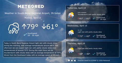 South Bend Regional Airport In Weather 14 Days Meteored Us