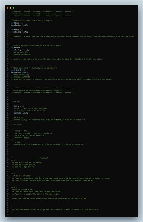 Learn Javascript Variables With This Guide Somnath Paul Posted On The
