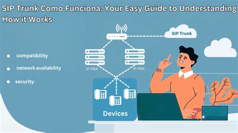 Sip Trunk Como Funciona คำแนะนำง่ายๆ ของคุณเพื่อทำความเข้าใจวิธีการทำงาน