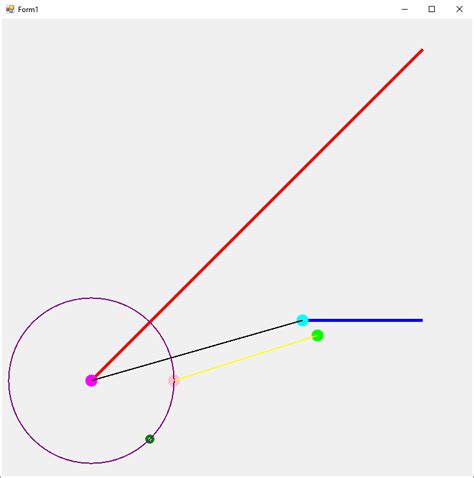 C Calculate Rotation Of A Point Around Another Point On Earth Or