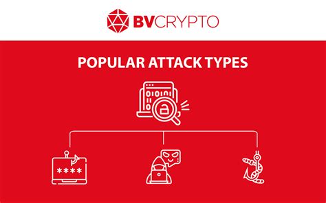 Is Your Cryptocurrency Safe The Use And Recognition Of… By Bv Crypto Medium