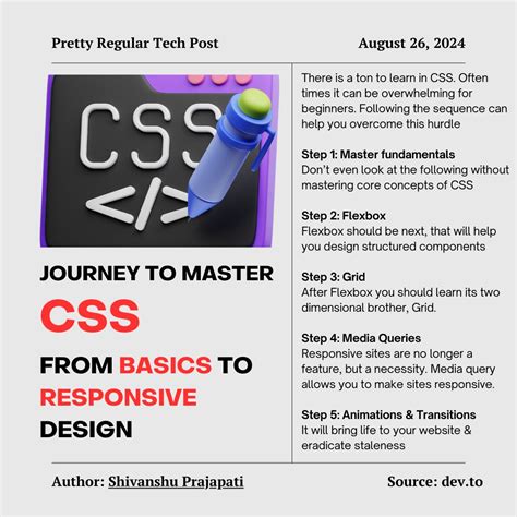 Masud Al Imran On Linkedin Journey To Master Css Source Lnkd