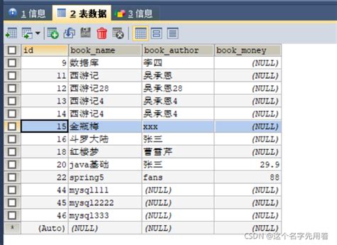 Springboot整合mybatis分页插件pagehelper实战mybatis Springboot26 Pagehelper Csdn博客