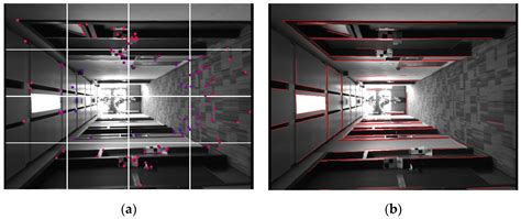 Sensors Free Full Text Robust Rgb D Slam Using Point And Line