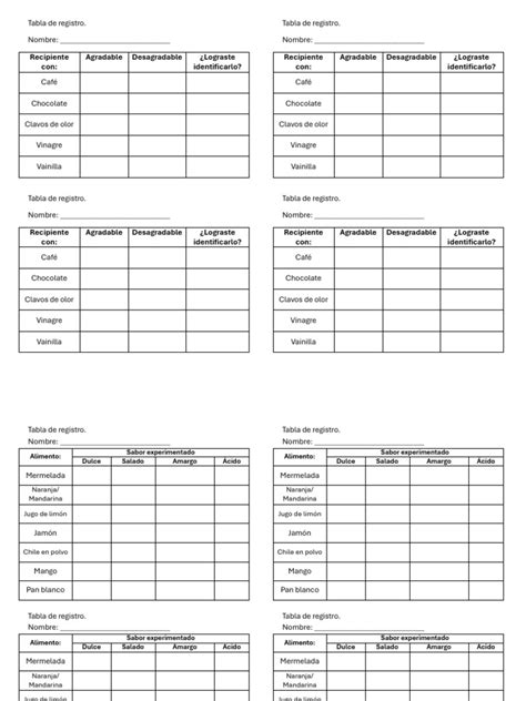 Sensorama Escolar Tablas Registro Equipos Pdf Gusto Naranja