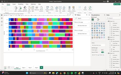 how power bi transformed raw data into insights mopidevi rama seshu
