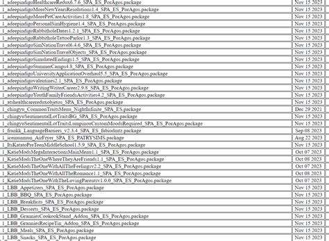 I Cant Play The Sims Help The Sims 4 Technical Support Loverslab