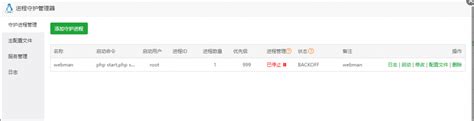 Webman在宝塔里如何配置启动。 Webman在宝塔里如何配置启动。