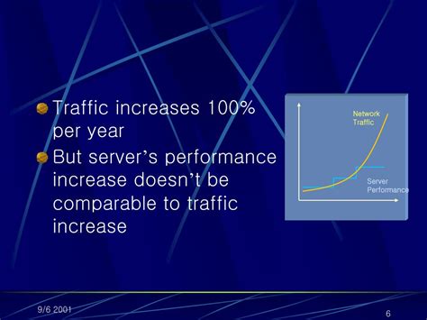 Ppt Deployment Of Cluster System And Load Balancing Technique Powerpoint Presentation Id3564797