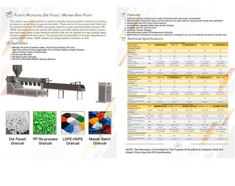 Plastic Reprocessing Plant Capacity 500 Kghr Production Capacity 400 Kghr At ₹ 1000000 In