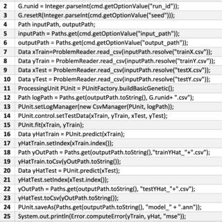 Python Wrapper Example Download Scientific Diagram