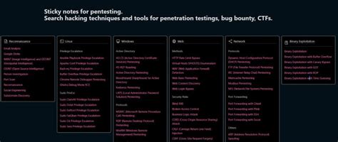 Shaik Arif Ali On Linkedin Bugbountytips Hacking Infosec Ethicalhacking Bugbounty Pentesting…