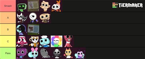 Dandys World Smash Or Pass Tier List Community Rankings Tiermaker