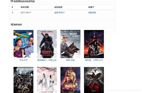 Springboot电影网站源码（含数据库） Csdn博客