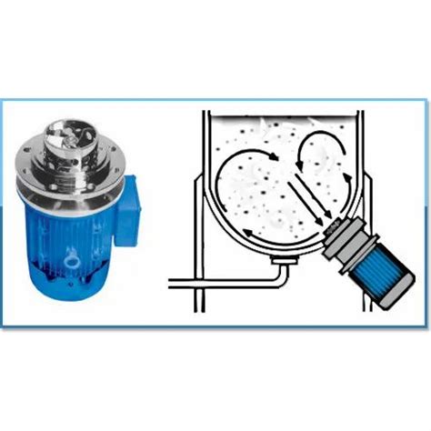 Reactor With Bottom Entry Agitator Capacity 1 2 Kl At Best Price In Mumbai