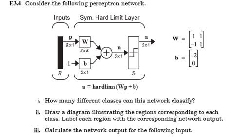 e3 4 consider the following perceptron network inputs