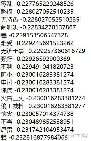 Python开发酒店评论情感分析 知乎
