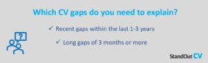 How To Explain Gaps In Your CV Examples To Copy