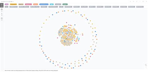 Github Ogerlyhcneo4jcommands Commands For Neo4j Related To Human Connection Data Befehle