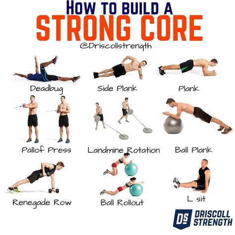 Bodyweight Exercise Core Exercises At Sebastian Bardon Blog