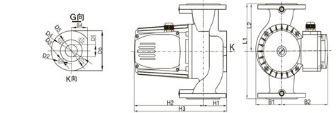 Насос циркуляционный CNP CMS(L) 50-12F3M | Интернет-магазин НасосКлаб ...