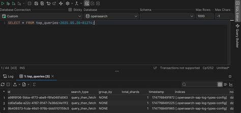 Opensearch Vs Elasticsearch Is Openseach An Open Source Alternative To Elasticsearch