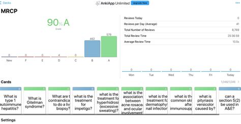MRCP Part 1 2 Revision Notes Etsy
