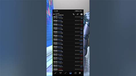 03042025 Algorithm Algotrading Forex Forextrading Forextrader