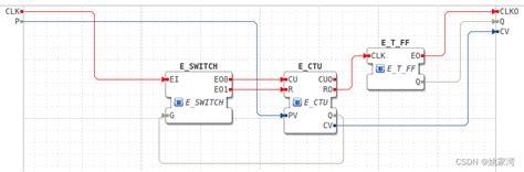 构建opc ua 可执行模型（2） opc ud method csdn博客