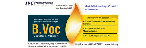 Top Engineering Colleges In Rajasthan And Jaipur Best B Tech Colleges