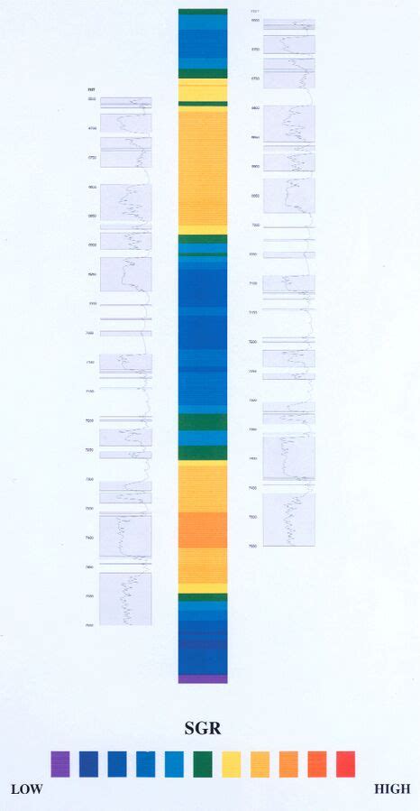 Quantitative Fault Seal Analysis AAPG Wiki