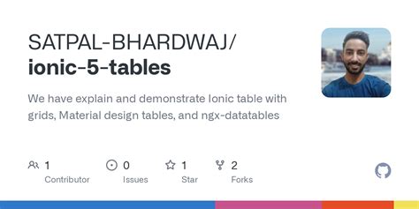 GitHub SATPAL BHARDWAJ Ionic Tables We Have Explain And Demonstrate Ionic Table With Grids